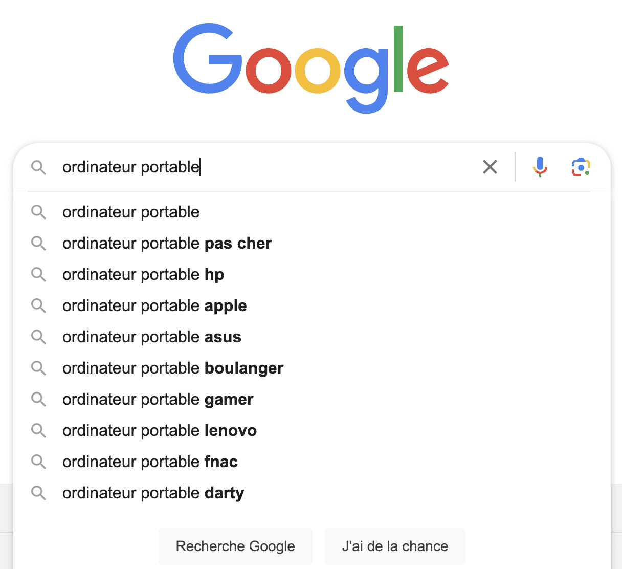 Comprendre et exploiter les recherches associées Google